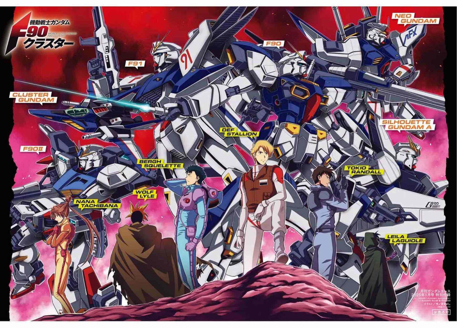 【心得】20231010 機動戰士鋼彈 F90FF 漫畫 角色 機設討論 F90 Cluster 單行本發售確定 @鋼彈 哈啦板 - 巴哈姆特